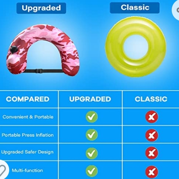 Bessailer | Swim | Inflatable Swim Belt Swim Trainer Floatees Childrens ...